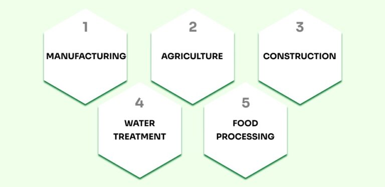 What is a TEFC Motor? Benefits and Key Features Explained
